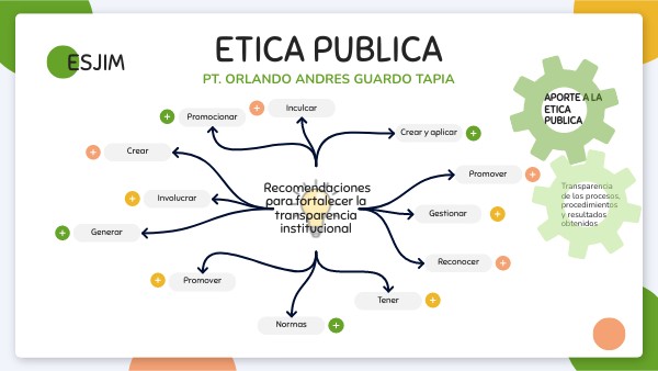 ETICA PUBLICA