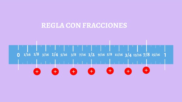 regla de fracciones