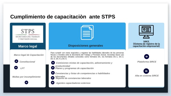 Cumplimiento stps