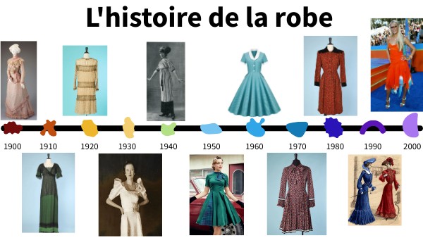 Histoire de la robe Emilie Typhaine