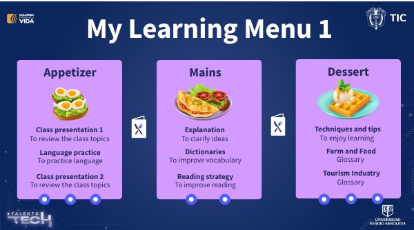 Learning Menu 1