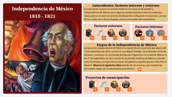 Independencia de México (antecedentes, etapas y proyectos)