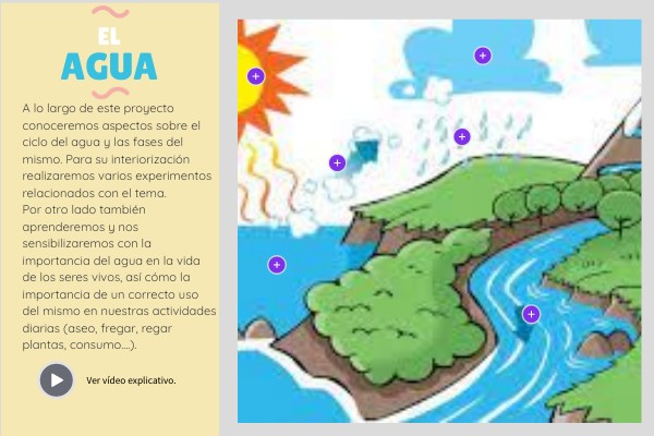 EL AGUA