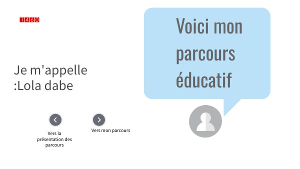 Mon parcours éducatif