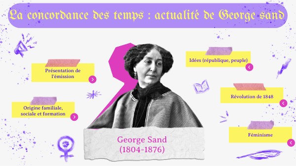Sitemapcdatahttpsfreydreferenzcomverres Georges Sand