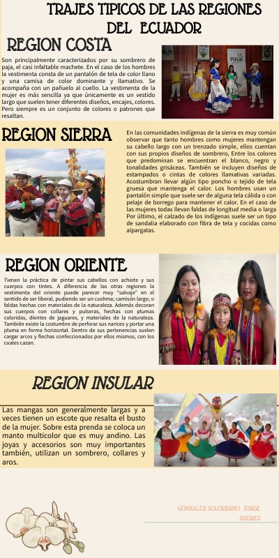 TRAJES TIPICO DE LA REGIONES DEL ECUADOR