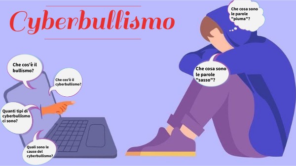 CYBERBULLISMO (Maria Francesca e Desirée)