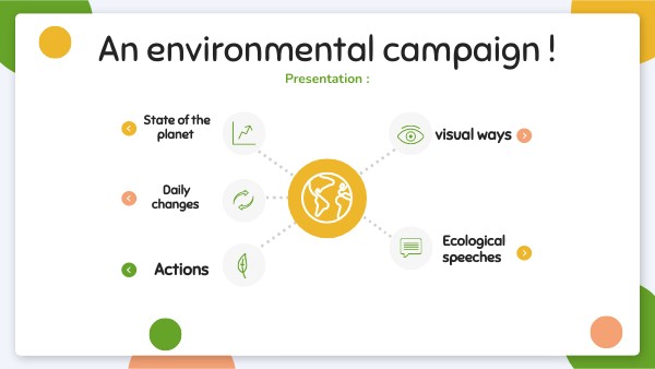 An environmental campaign