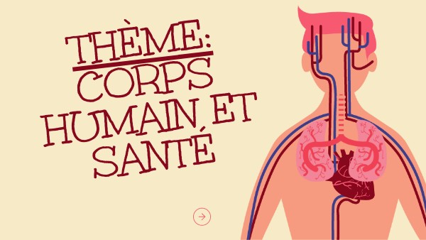 Le Corps, La Caméra Et La Présentation De Soi – JSEFUE