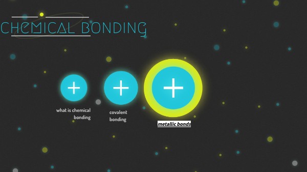 chemical bonding mind map