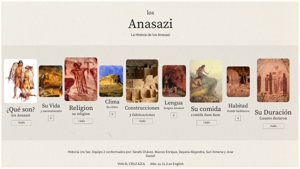 Historia de los Anasazi