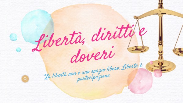 DIRITTI, DOVERI E LIBERTA' DIRITTI, DOVERI E LIBERTA'