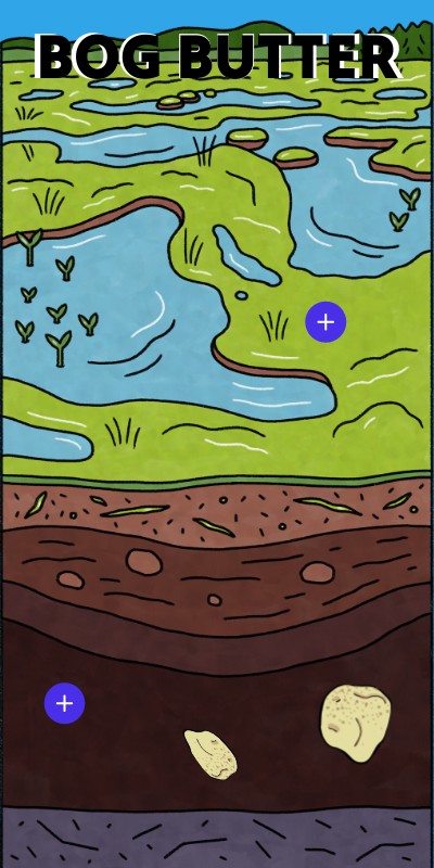 Bog Butter