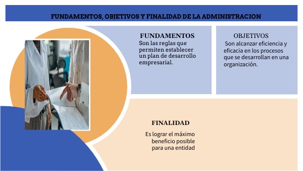 FUNDAMENTOS,OBJETIVOS Y FINALIDAD DE LA ADMINISTRACIÓN.