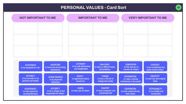 Personal Values - Card Sort