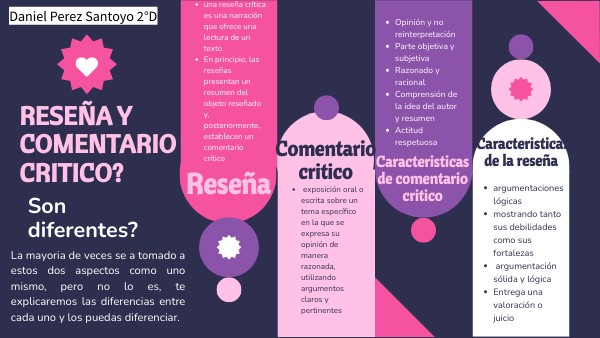 Reseña o comentario critico