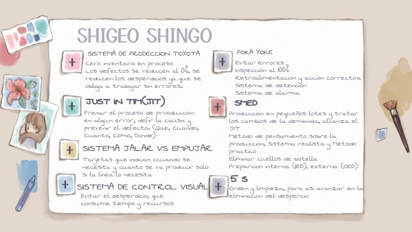 shigeo shingo