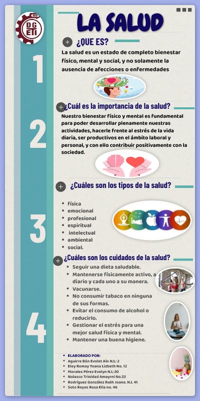 INFOGRAFÍA SOBRE LA SALUD