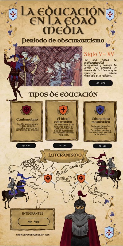 INFOGRAFIA MEDIEVAL