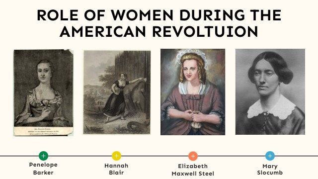 Women during American Revolution