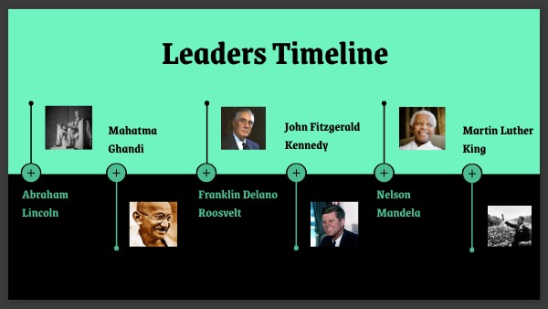 Timeline Leaders