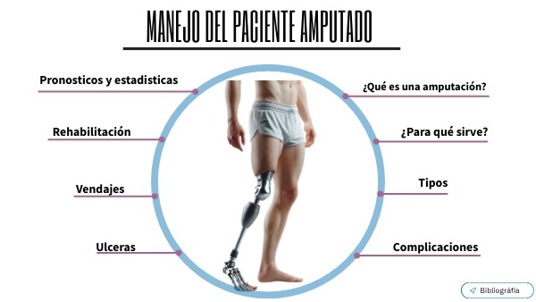 Manejo del px amputado