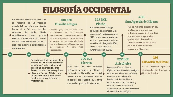 FILOSOFIA OCCIDENTAL