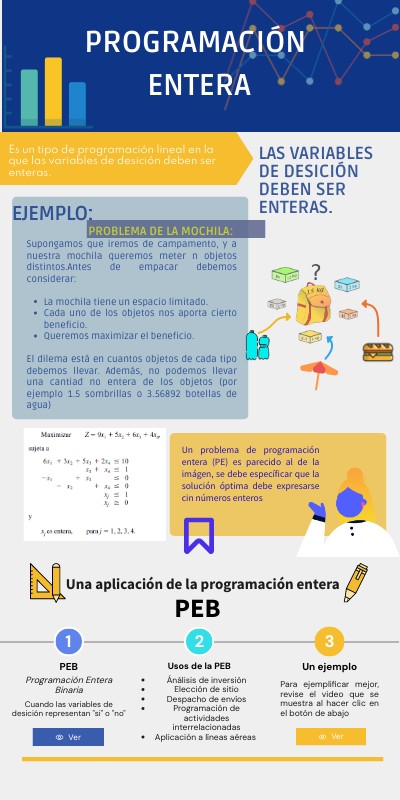 Programacion